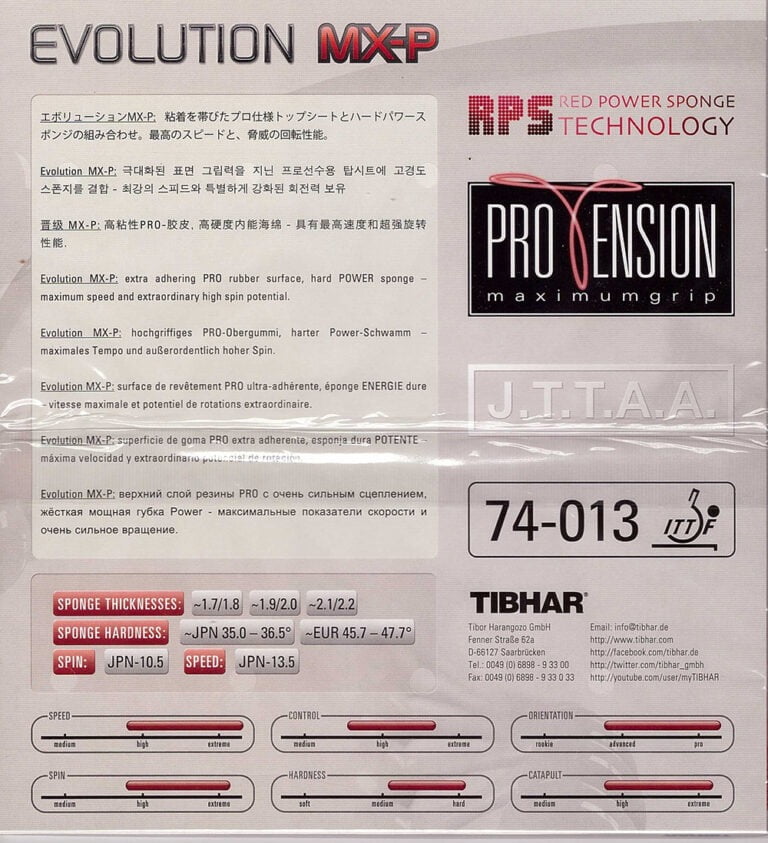 Borracha Tibhar Evolution MXP • AmericaTT 2025