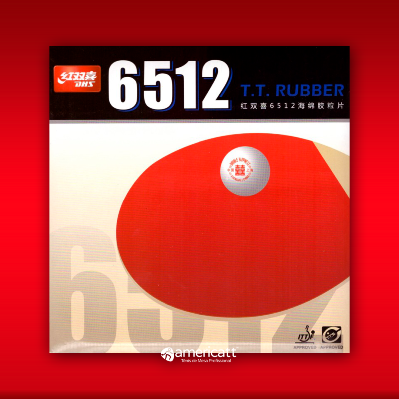 Borrachas • Página 4 de 32 • AmericaTT